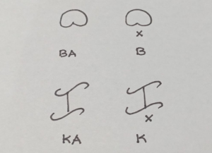 Baybayin 101: How to Write Modernized Baybayin - ModernFilipina.ph